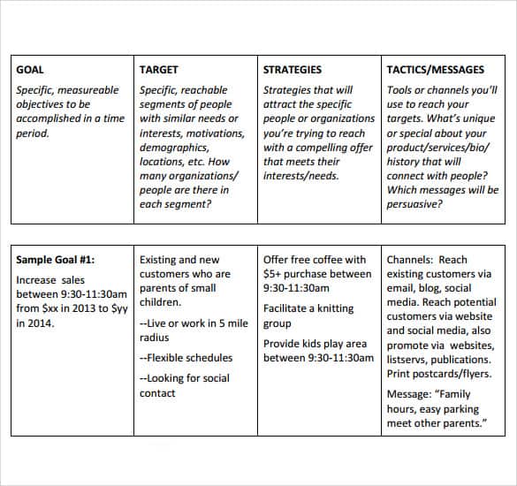 Sales Plan Templates - Word Excel Samples Sales Plan Templates - Word Excel Samples