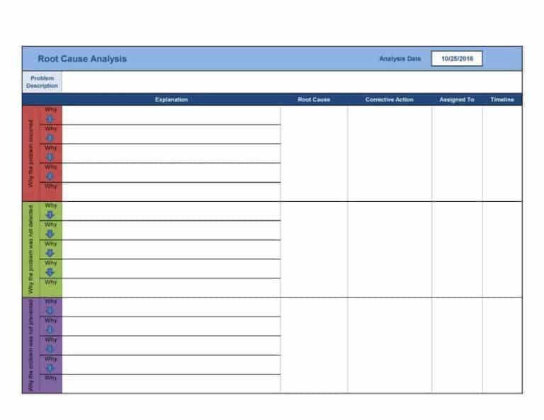 13+ Root Cause Analysis Templates - Word Excel Samples 13+ Root Cause Analysis Templates - Word Excel Samples