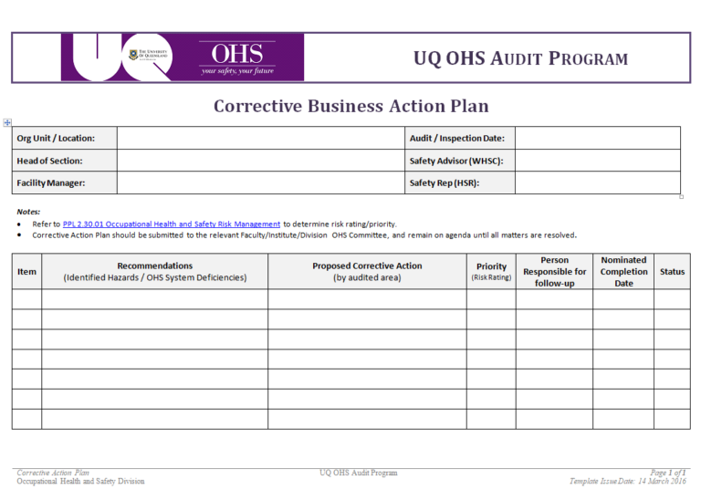11+ Practical Business Action Plan Templates [PDF & WORD] - Word Excel ...